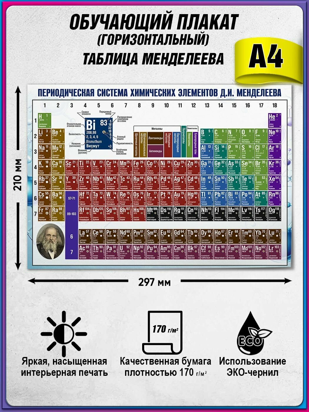 Плакат с подробной таблицей Менделеева формата А4 (21х30 см)