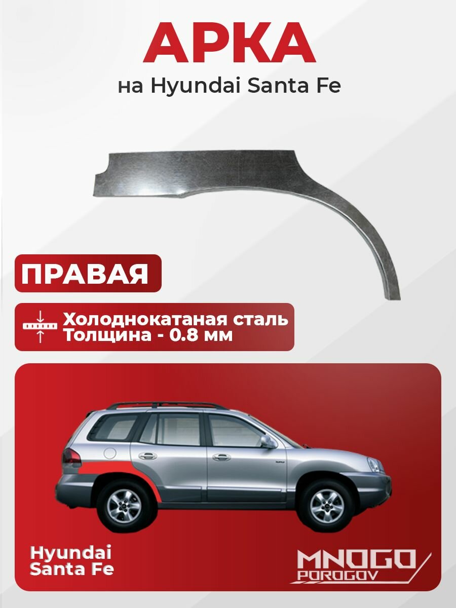 Задняя правая арка на Hyundai Hyundai Santa Fe 1 внедорожник 5 дверей 2000-2012 холоднокатаная сталь, толщина 0,8 мм (Хендай Санта фе 1), . кузовной ремонт.