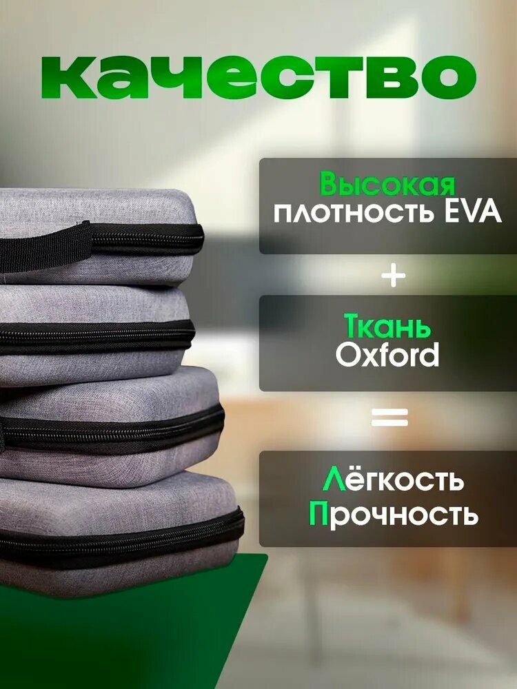 Сумка для клавиатуры — фото 1
