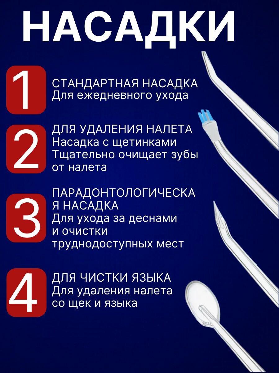 Ирригатор, Ирригаторы, струя, регулировка давления струи, для чистки имплантов и коронок — фото 1