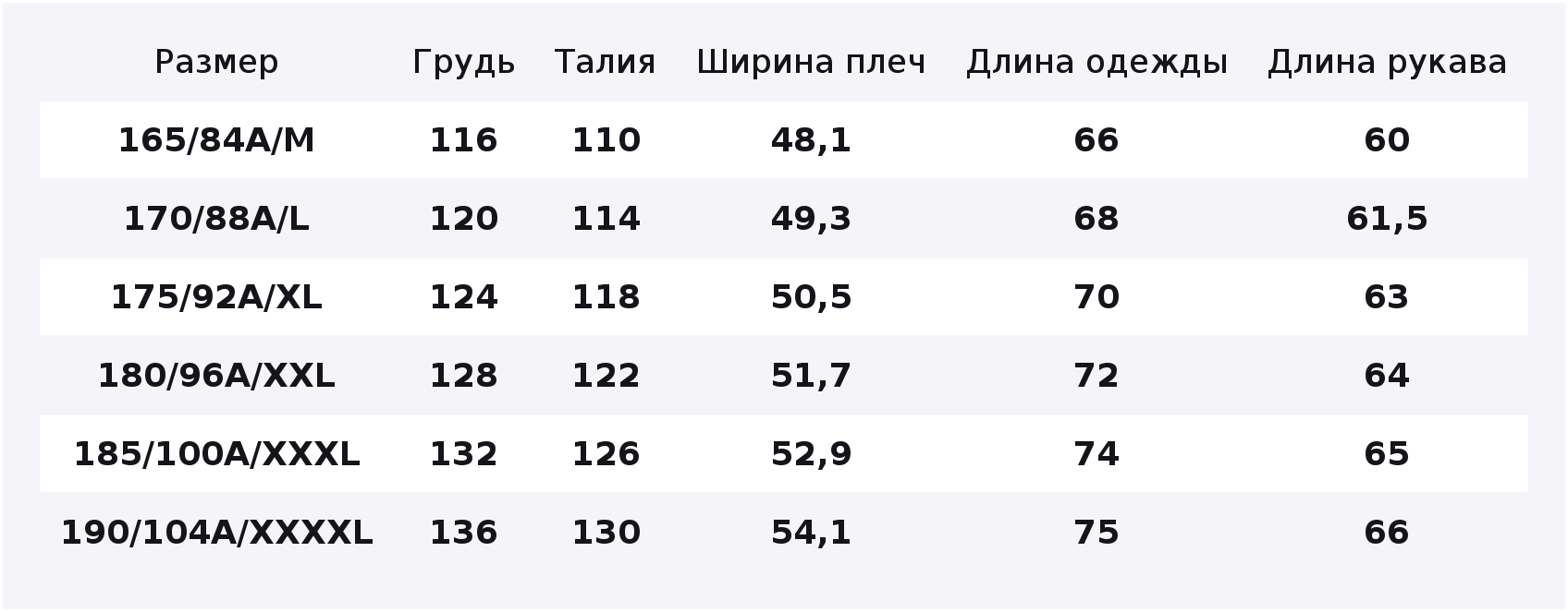 Пуховик SEPTWOLVES, размер 180/96A/XXL, коричневый — фото 1