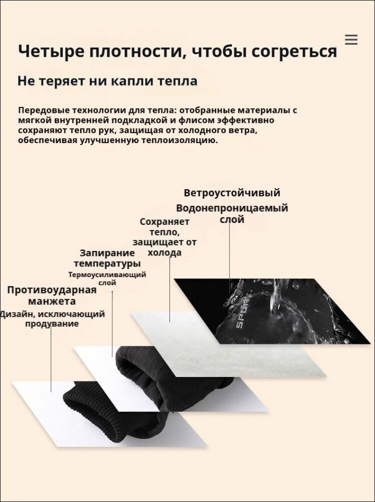 Термоперчатки — фото 1