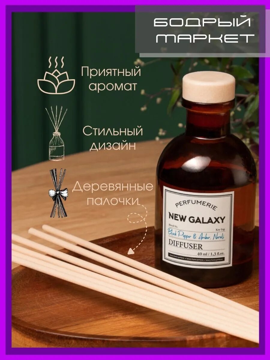 Диффузор Black Pepper&Amber, Neroli 40 мл — фото 1