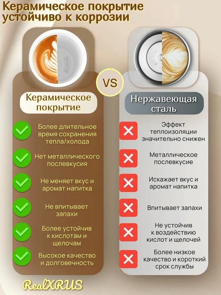 Термокружка, 0.51 л — фото 1