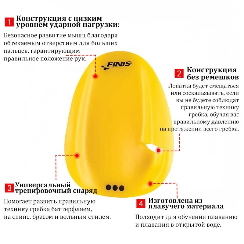 FINIS Agility Лопатки для плавания для взрослых модель M для рук 20,3 - 22,9 см — фото 1