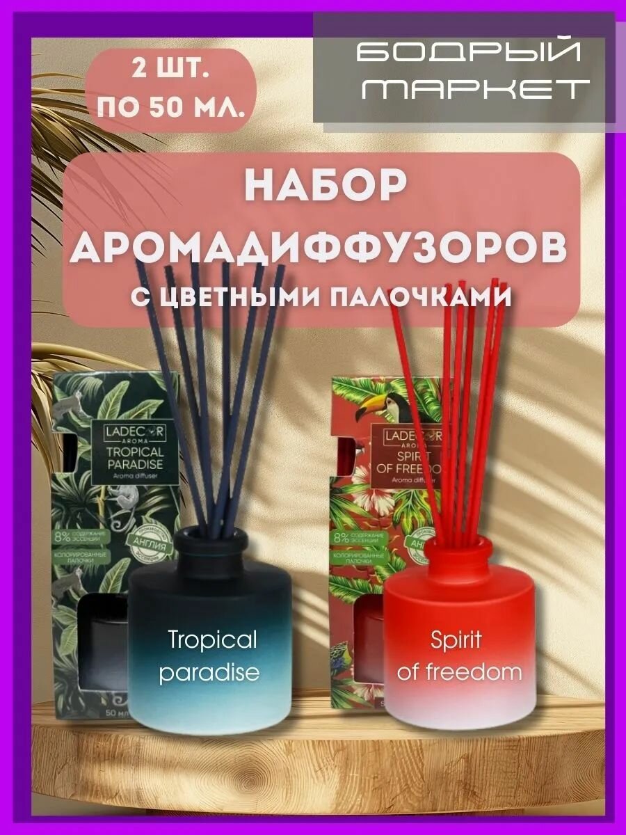 Набор аромадиффузоров 2 шт. по 50 мл.
