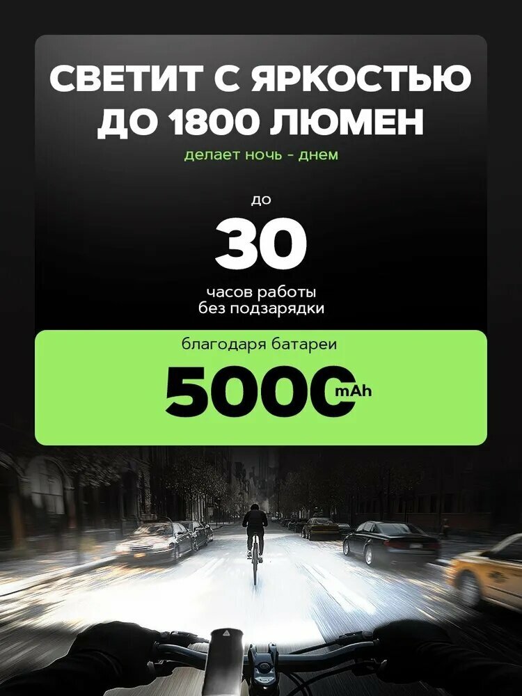 Panaride Фонарь для велосипеда — фото 1