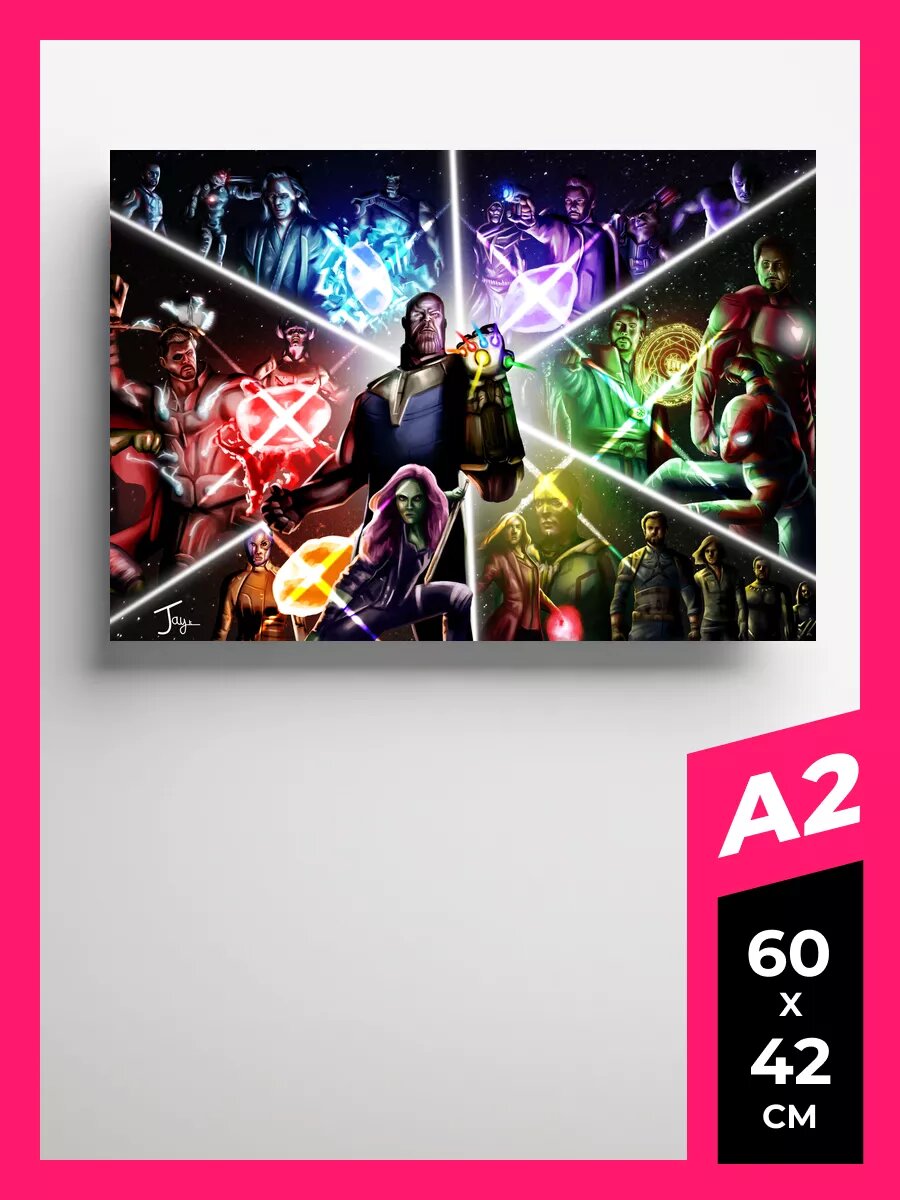 Плакат Марвел все супер герои Marvel Мстители