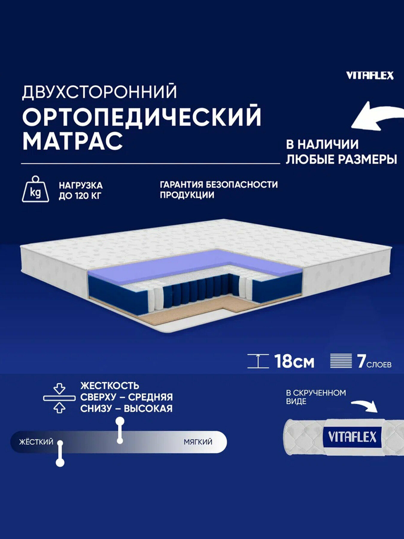 Матрас пружинный 130х190 Vitaflex Organic CSk ортопедический, с кокосом, в рулоне