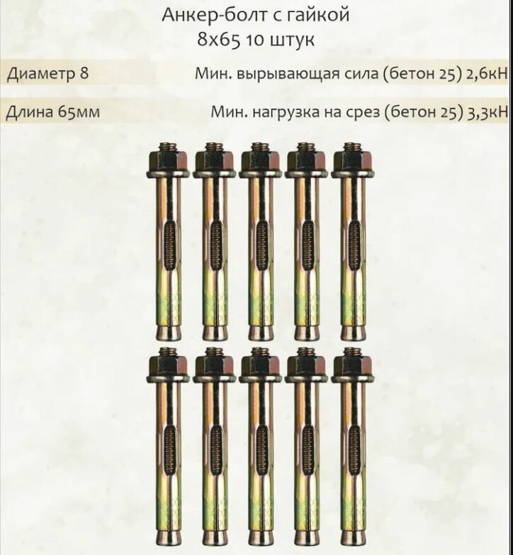 Болты анкерные с гайкой 8,0 х 65, 20 шт