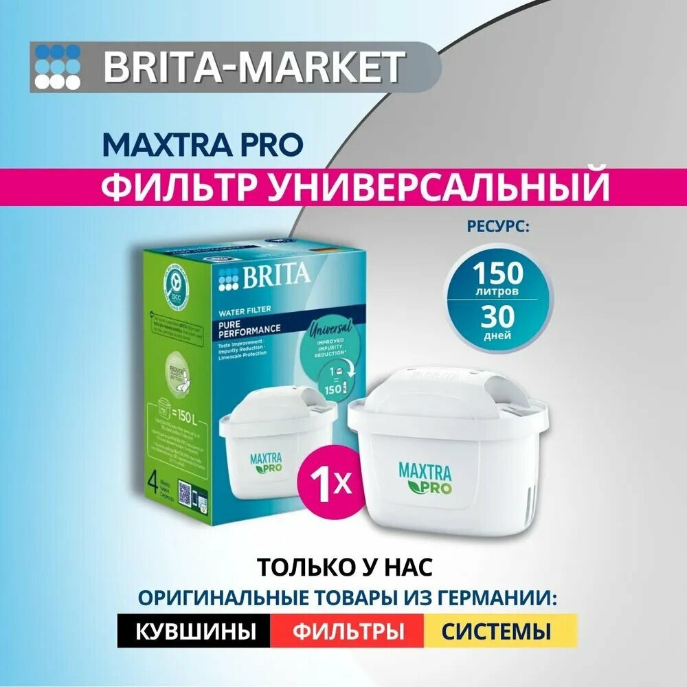 Сменный картридж для фильтра