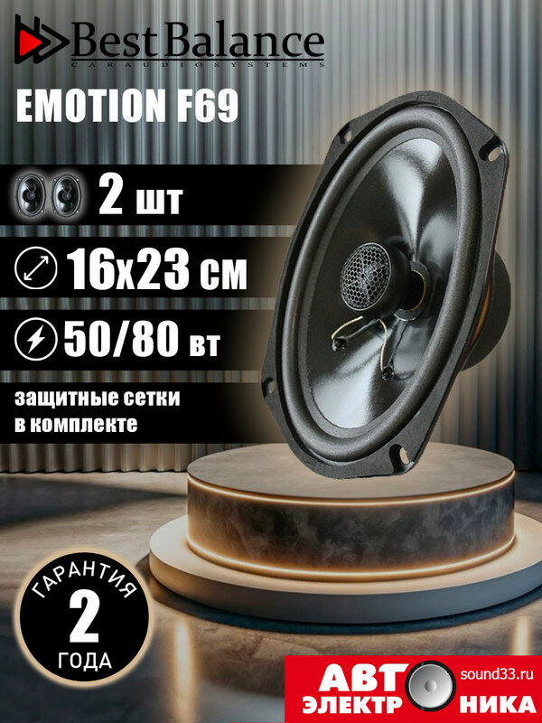 Best Balance F69 / 2-х полосная, коаксиальная акустика.
