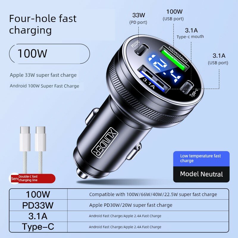163 Вт быстрая зарядка автомобильный адаптер для iPhone 15 с двумя USB-C кабелями, универсальная совместимость