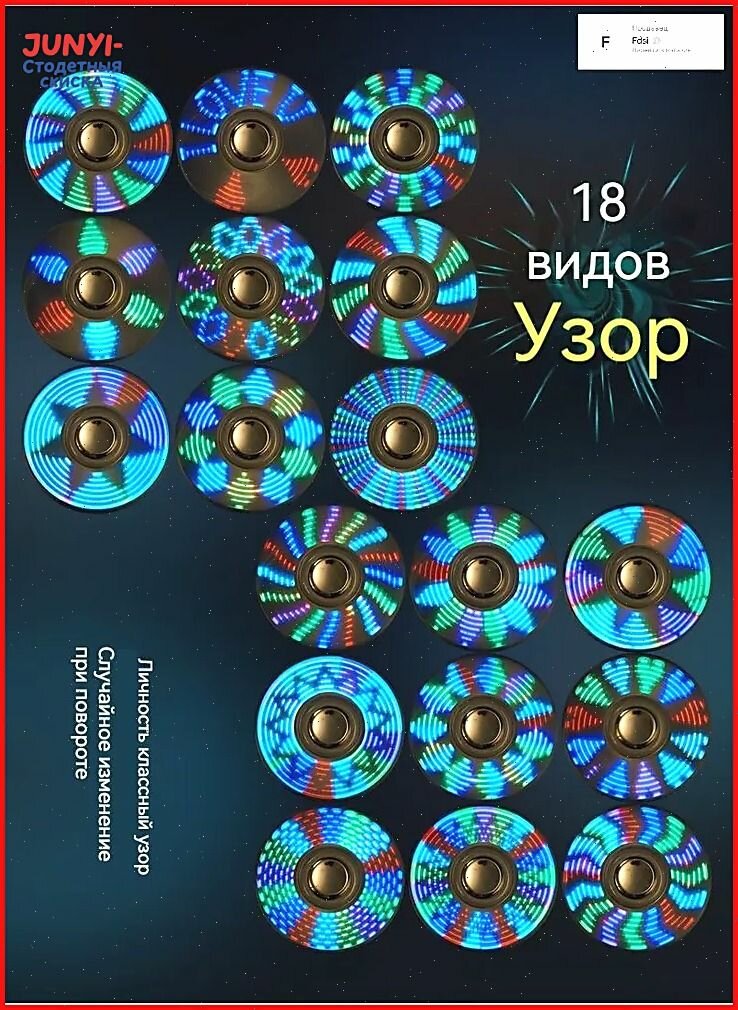Уникальный бестселлер 2024, многофункциональная игрушка антистресс черного цвета Fidget Spinner