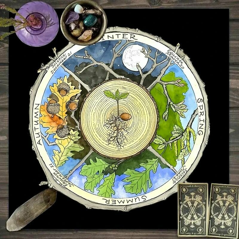 Гадальный инструмент