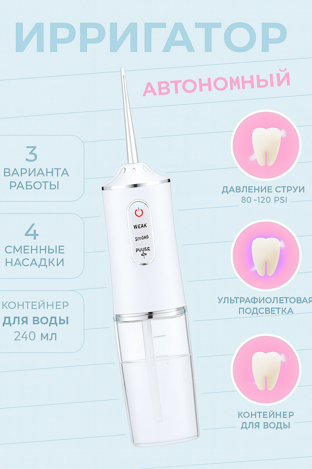 Импульсный Ирригатор для полости рта портативный, для чистки зубов и брекетов языка ортодонтический
