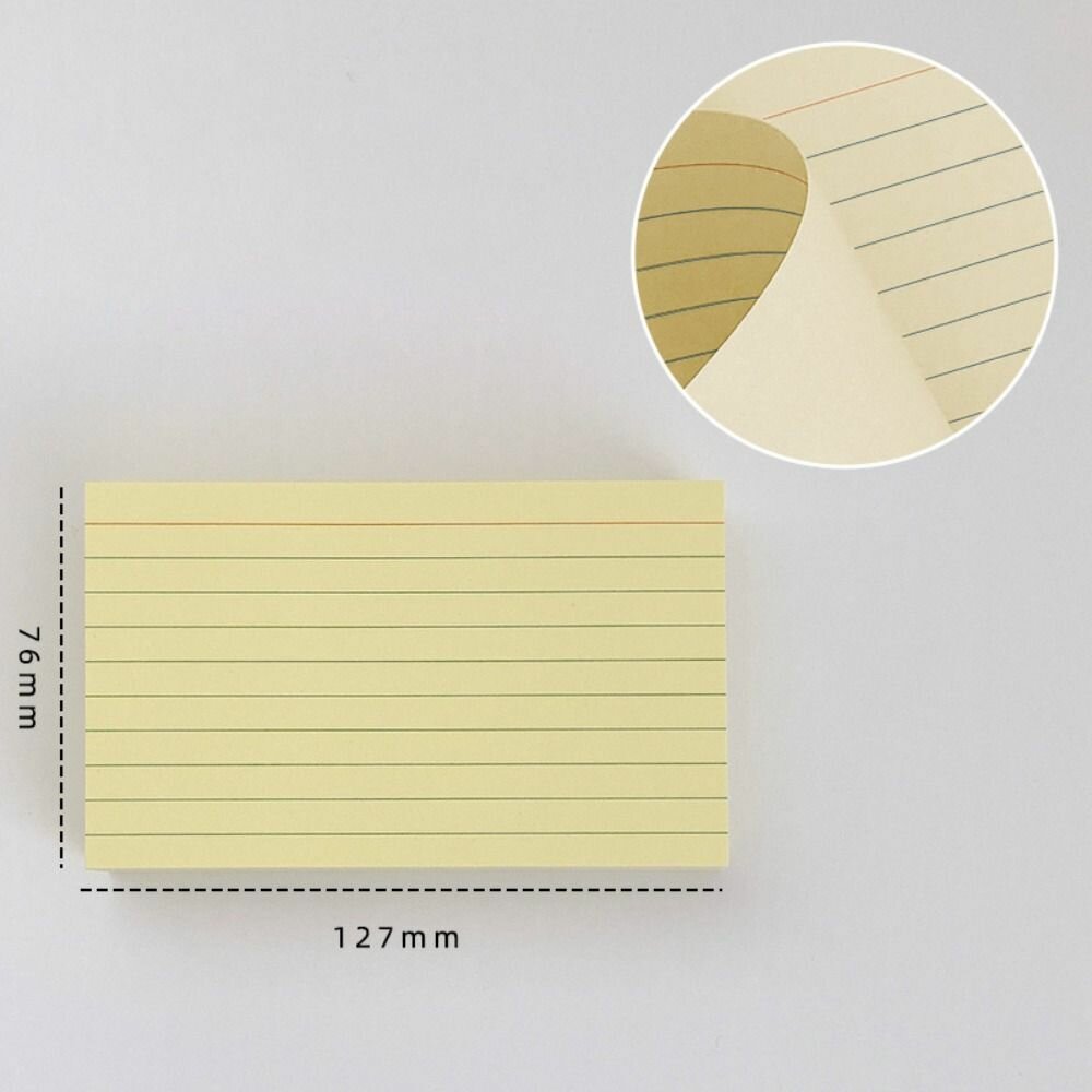 Индексные карты