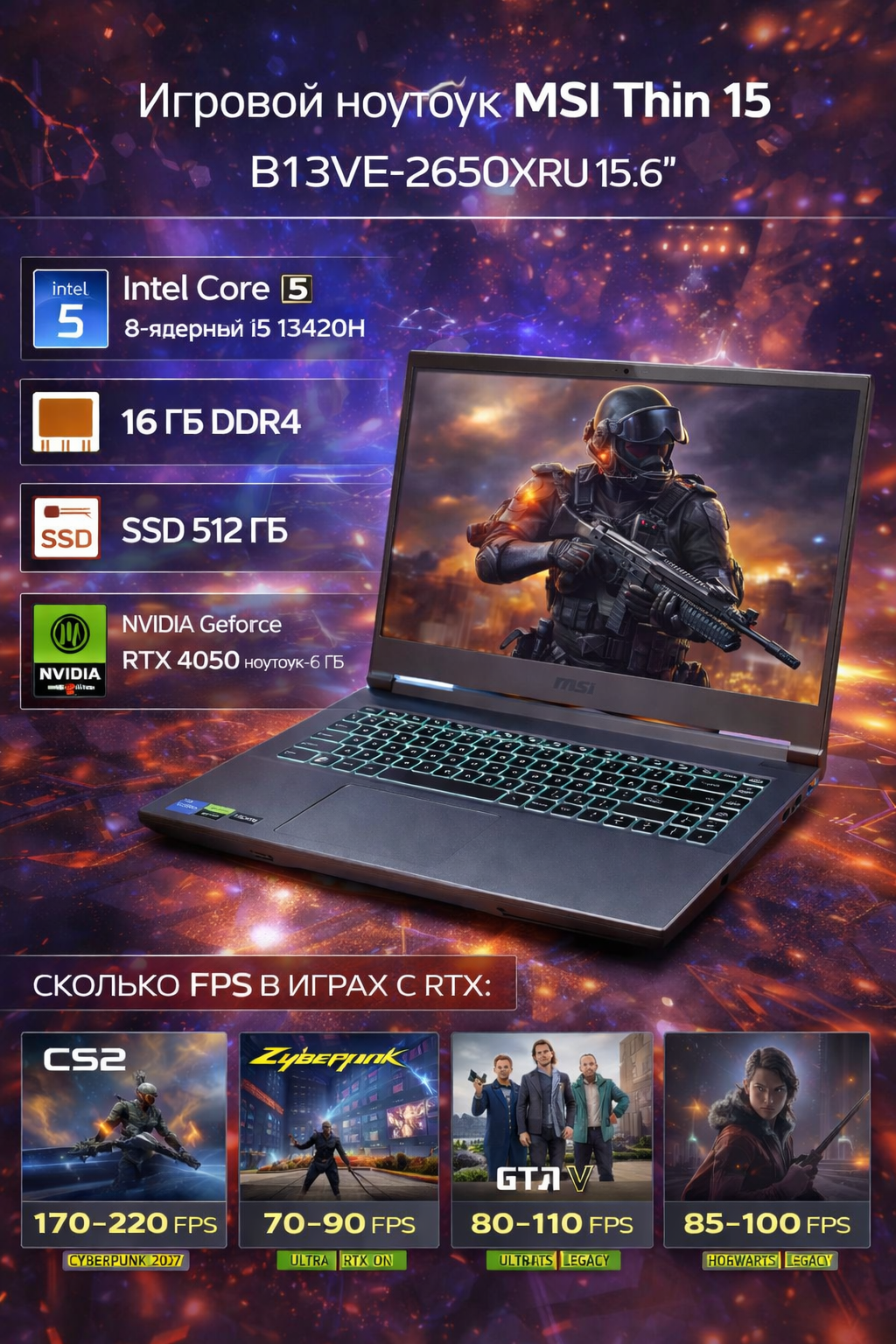 Ноутбук игровой MSI Thin 15 B13VE-2650XRU (Новый)