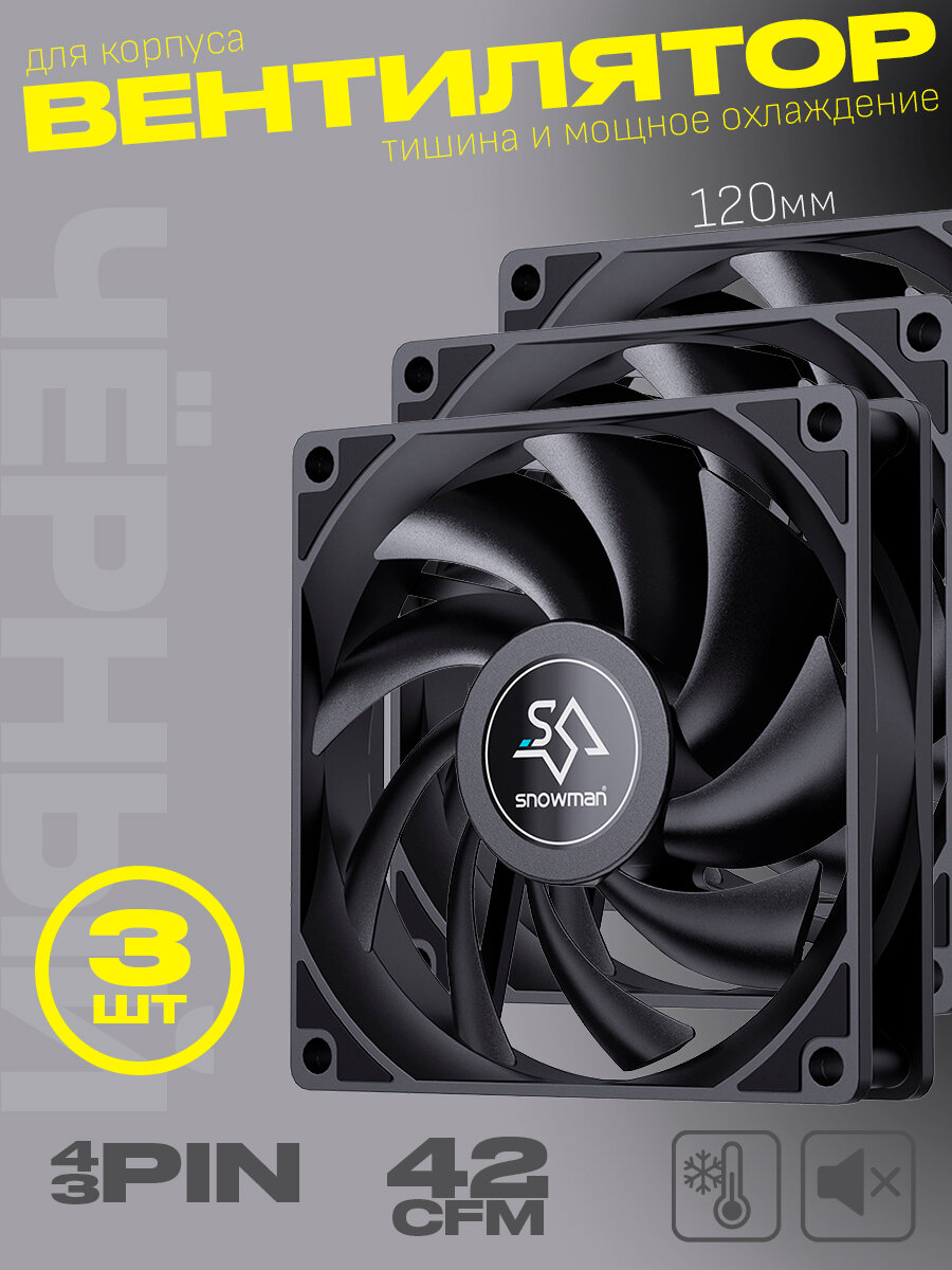 Вентилятор для корпуса ПК 120мм
