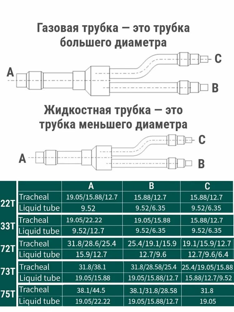 Рефнет разветвитель 72T — фото 1