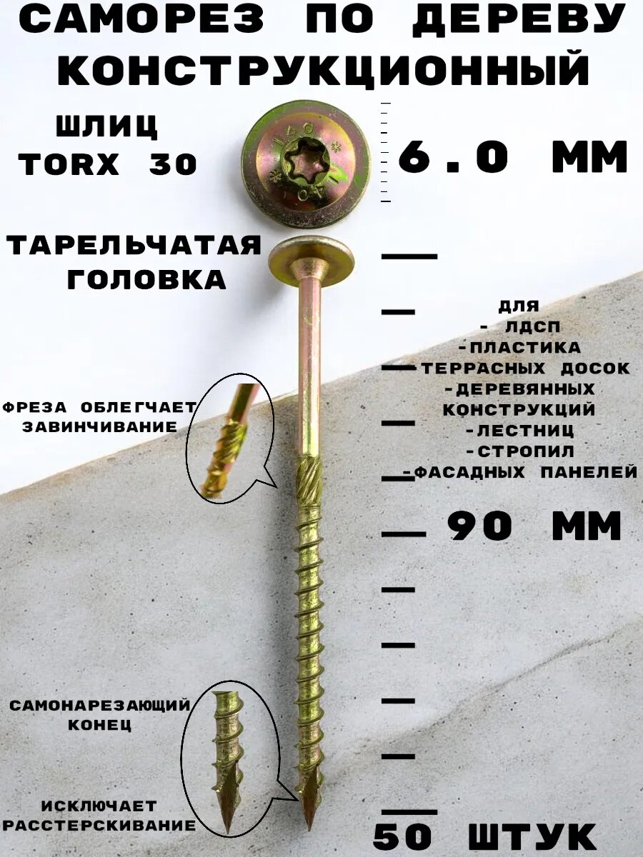 Саморез HIMTEXfix с тарельчатой головкой 6,0*90/50 мм