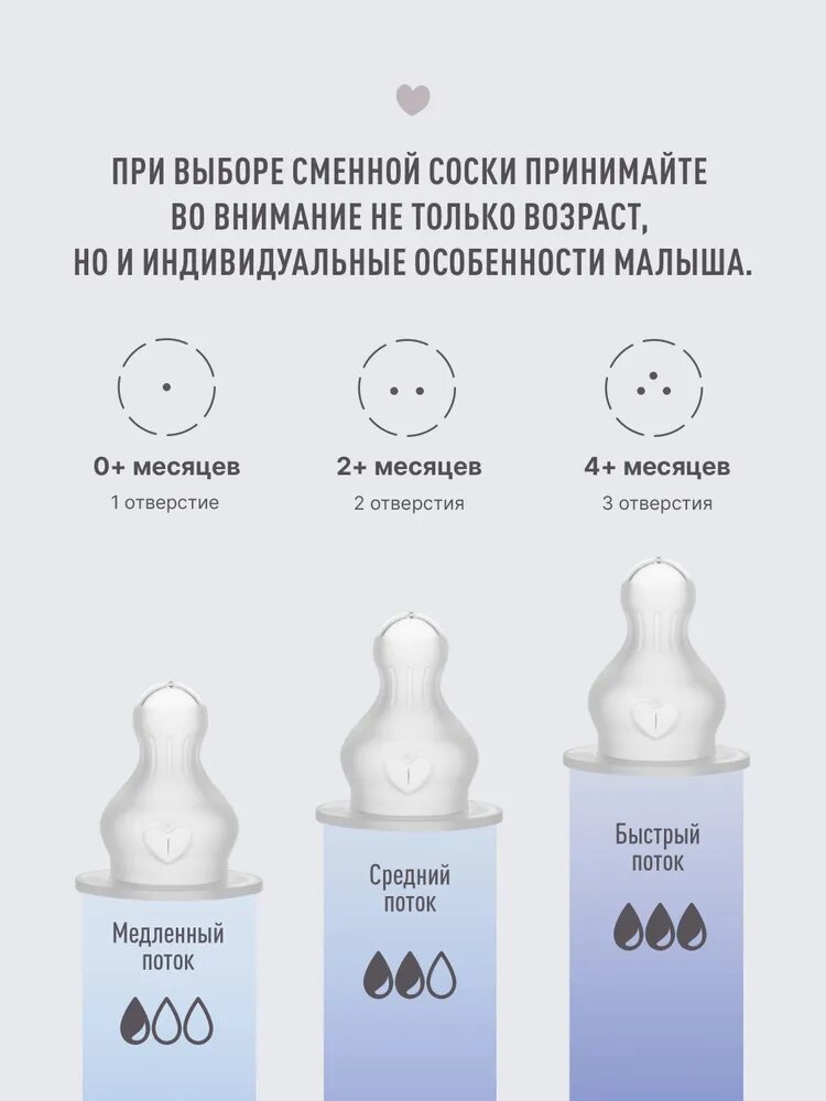 BIBS Ручки для бутылочки Airy Grace для удобного захвата малышом из премиального полипропилена — фото 1