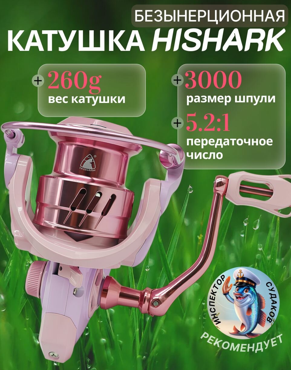 Катушка