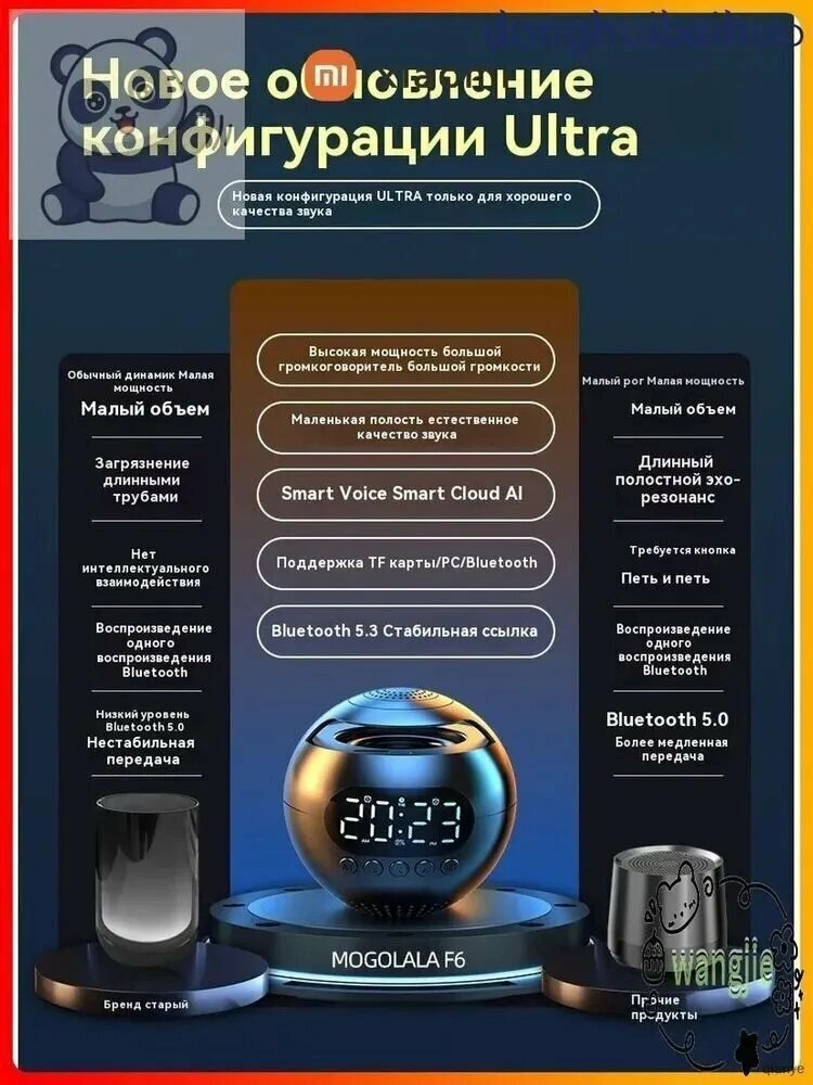 Умная колонка — фото 1
