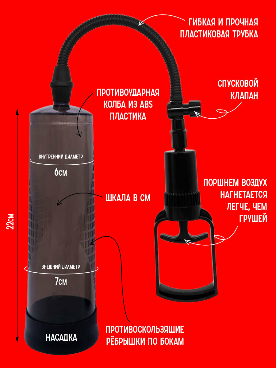 Вакуумная помпа Chernokisa для увеличения члена и улучшения эрекции