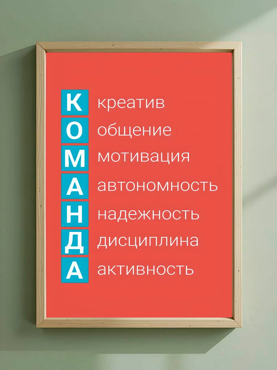 Постер, плакат на стену Мотивация (А3)