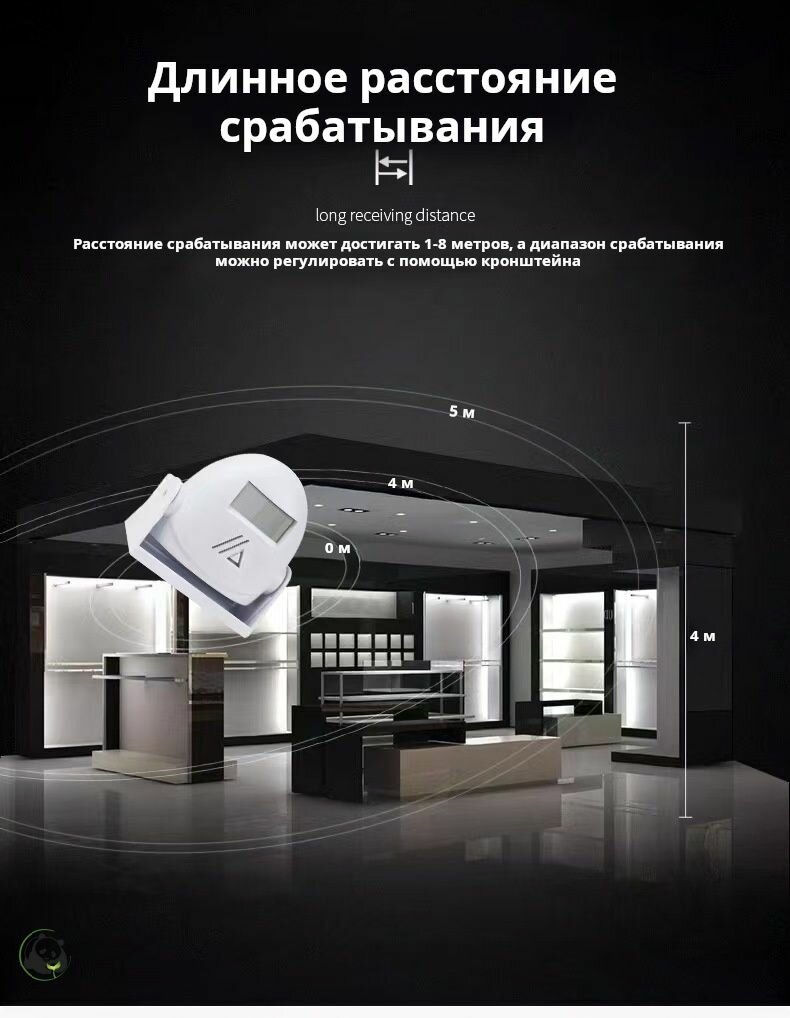 Счетчик посетителей электронный — фото 1