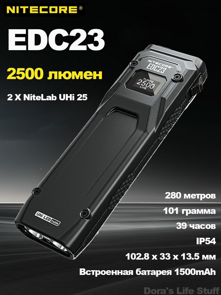 NITECORE EDC23, Сверхтонкий карманный фонарик EDC, 2500 люмен