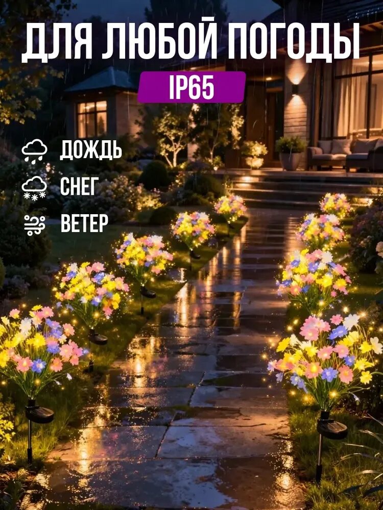 Уличный светильник — фото 1