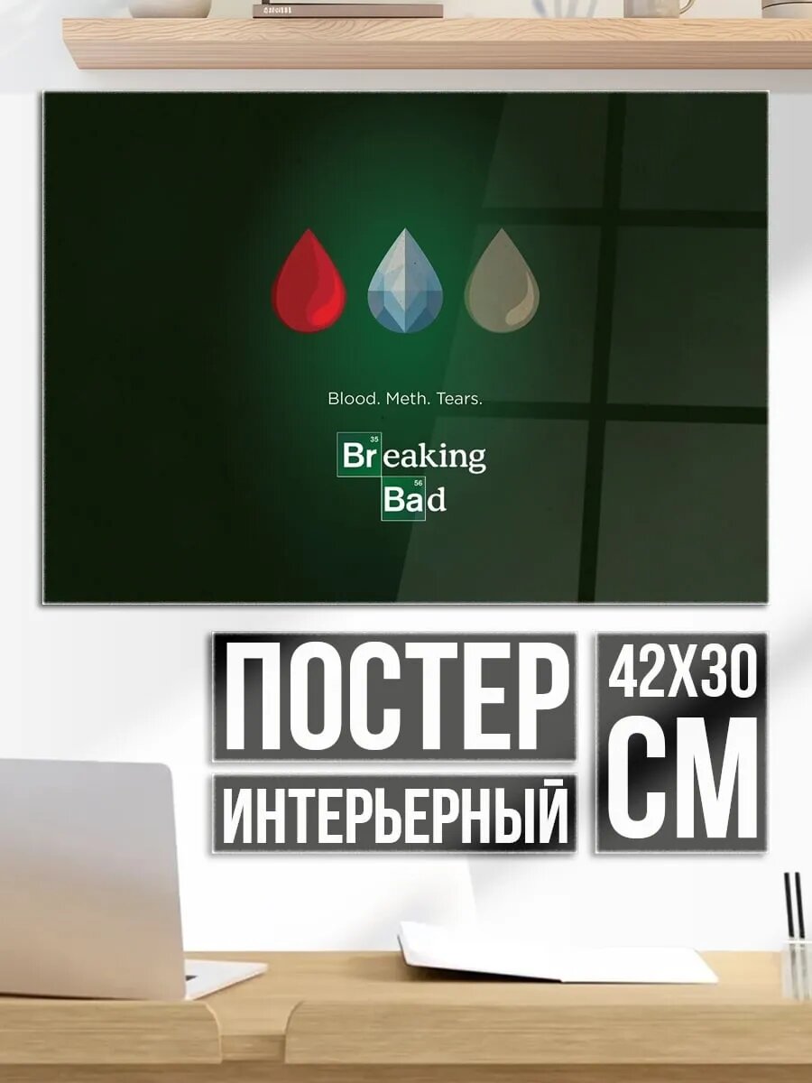 Плакат постер Breaking Bad Химия