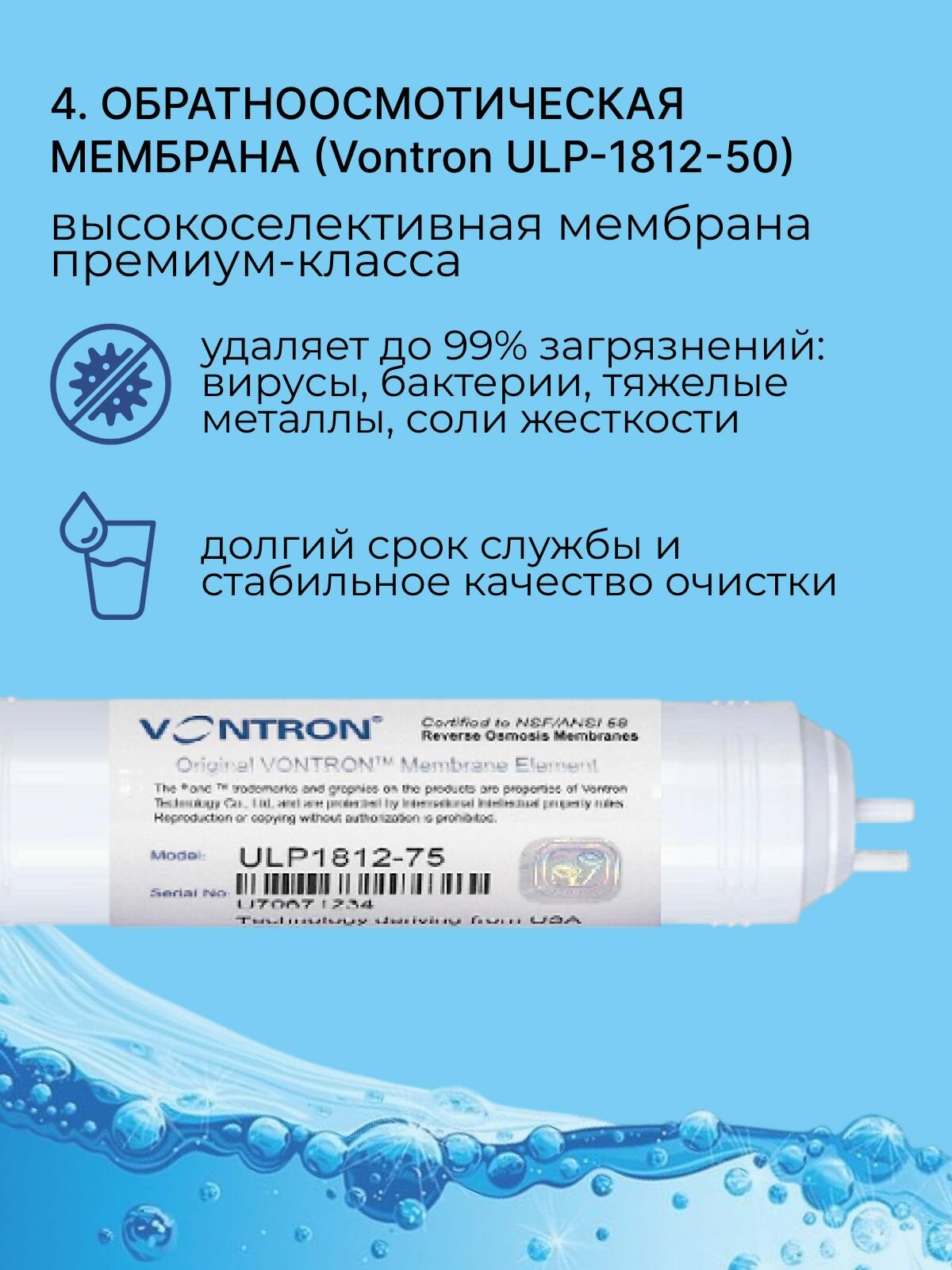 Мембрана RO в корпусе для фильтров обратного осмоса SENDO