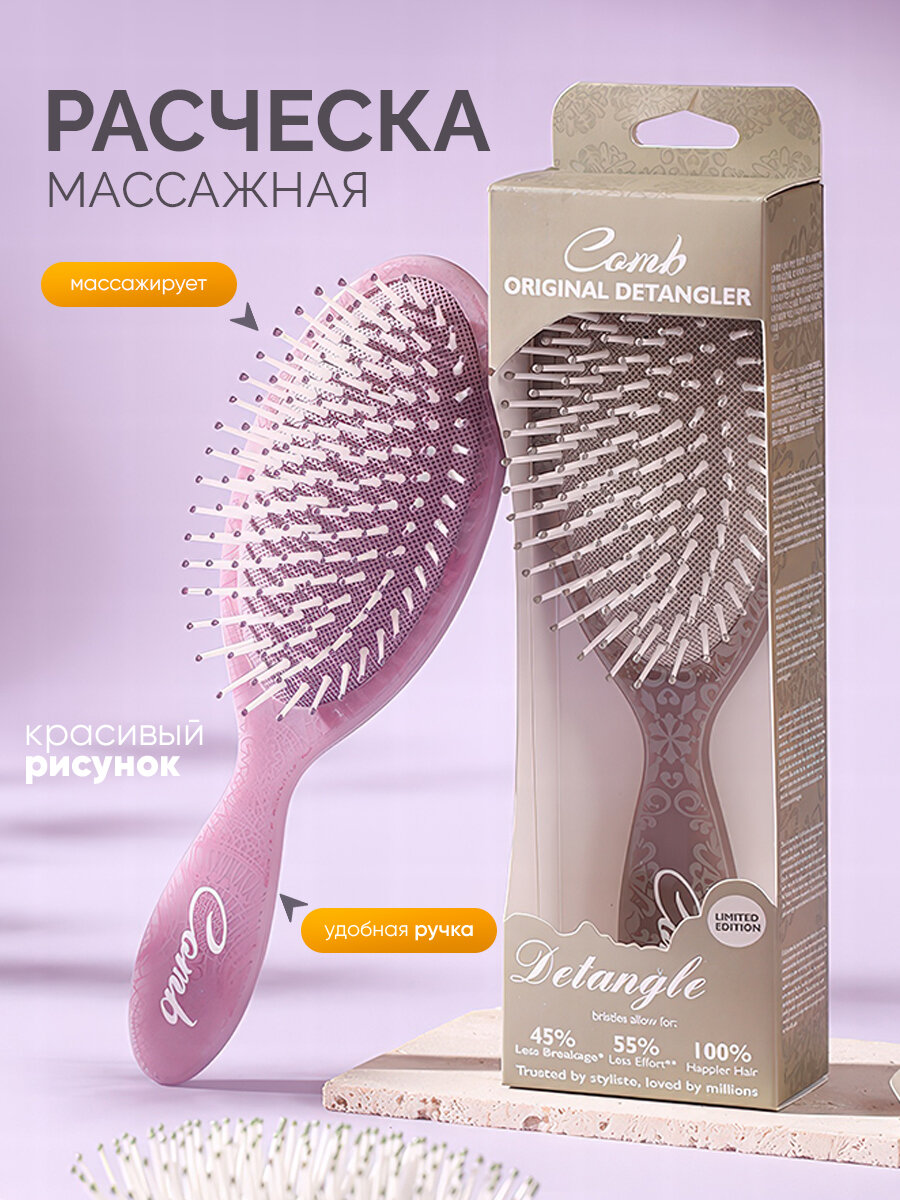 Расческа IBRICO "COMB ORIGINAL DETANGLER", профессиональная, фиолетовая, антистатическая