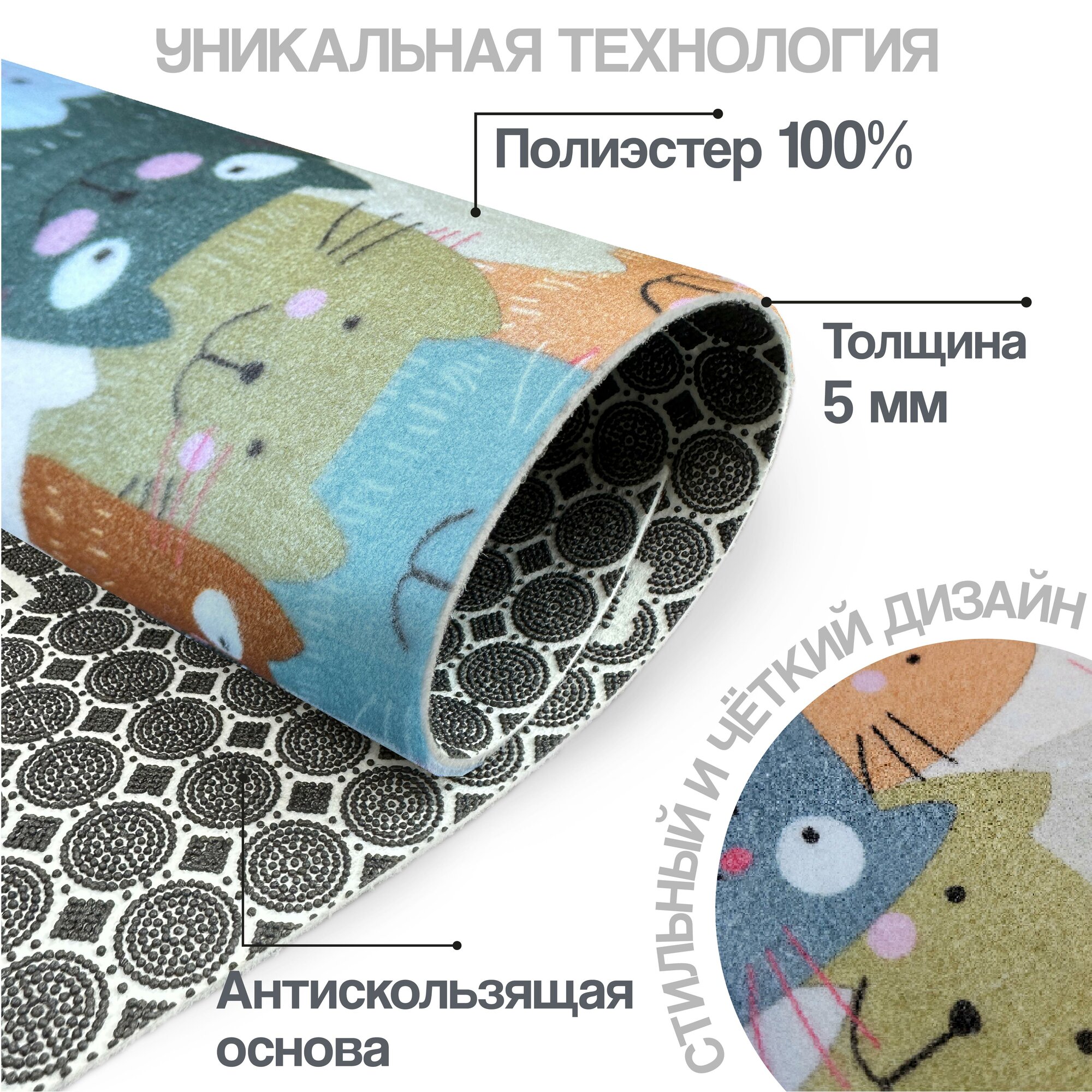 Коврик вырезной, придверный Icarpet PRINT антискользящий влаговпитывающий / размер 80х120 см/Котики/ коврик для ванной, для кухни, прикроватный