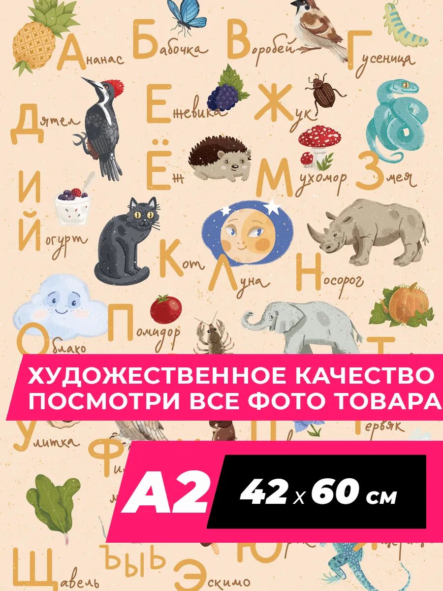 Плакат алфавит русский на стену для дошкольника A2