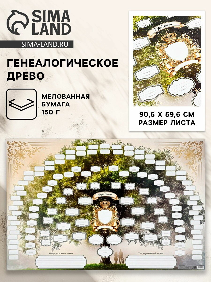 Генеалогическое древо "Герб семьи", 90.6x59.6 см, тематика праздника: день семьи, 10 шт.