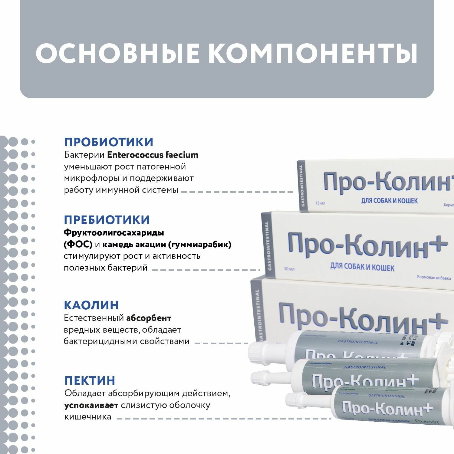 Protexin Пробиотик для собак и кошек Проколин, шприц‑дозатор 15 мл — фото 1