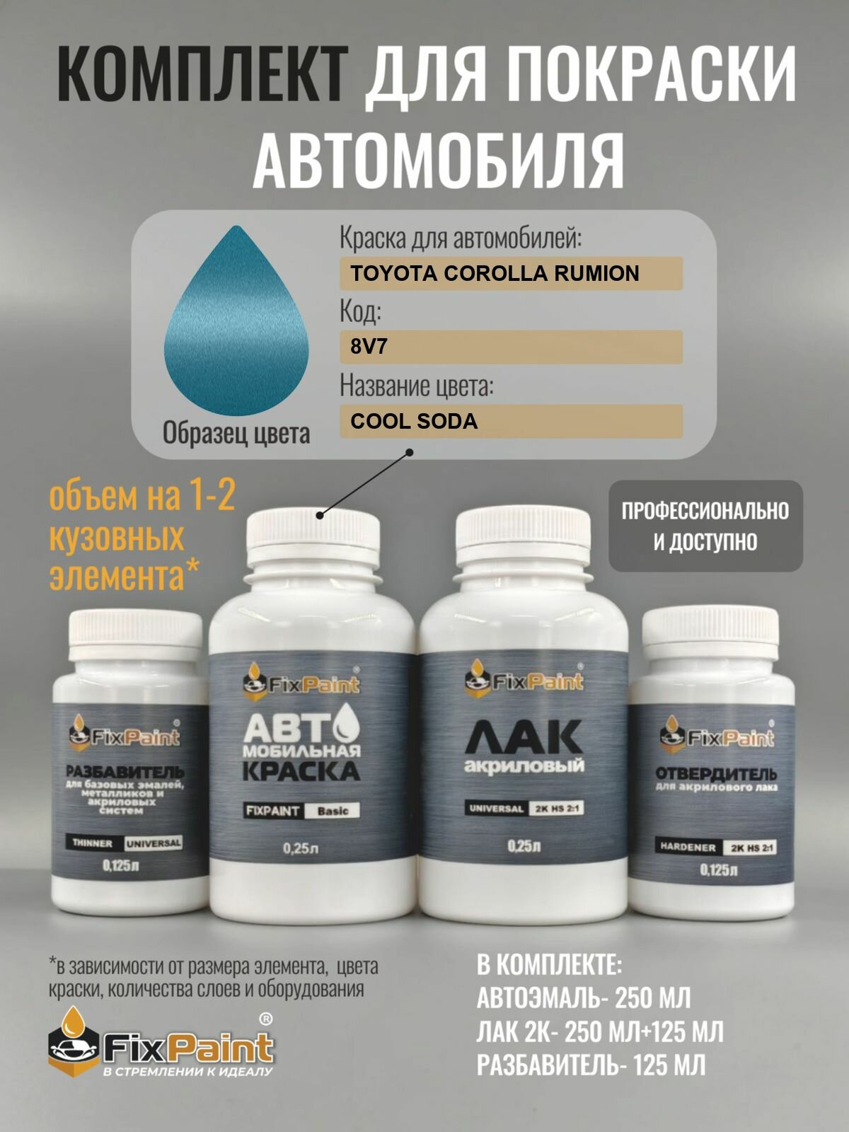 Комплект для покраски TOYOTA COROLLA RUMION, код 8V7, COOL SODA, базовая автомобильная краска 250 мл, лак 2K 250 мл с отвердителем, разбавитель 125 мл, FixPaint Pro