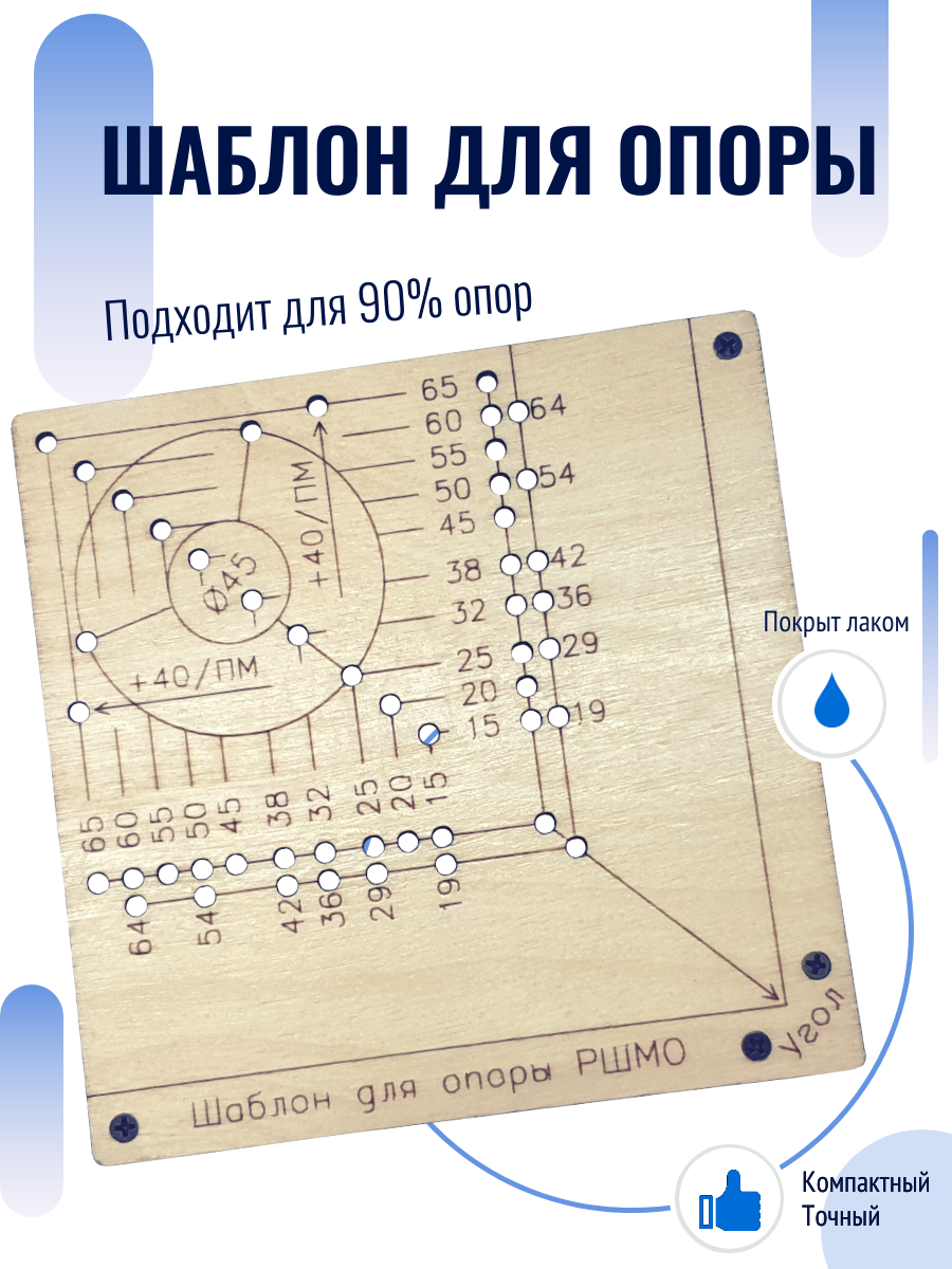 Шаблон для мебельных опор / кондуктор для сверления / для ножек