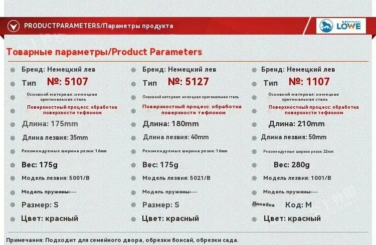 Original LOWE Секатор — фото 1