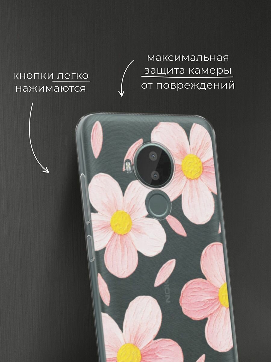 Чехол на Nokia C30 / Нокия C30 с принтом "Розовые ромашки" — фото 1