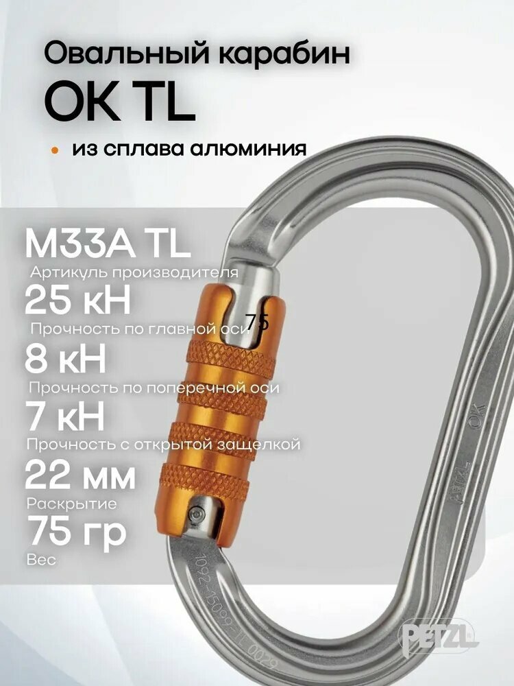 Petzl Карабин альпинистский