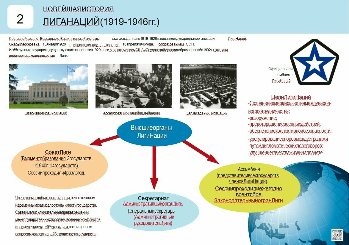 Комплект таблиц по истории раздат. "Новейшая история"