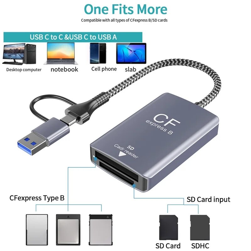Портативный адаптер CF Express Type B USB 3.2