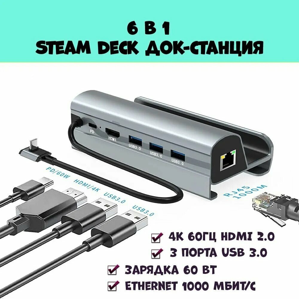 Подставка для консоли