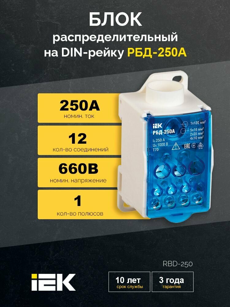Блок распределительный РБД-250А на DIN-рейку IEK