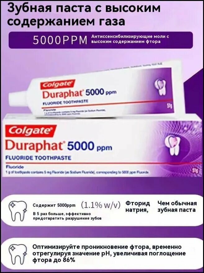 Colgate Зубная паста Duraphat 5000ppm, 51 г